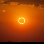 What Exactly Is A Ring Of Fire Eclipse? | DailyForest